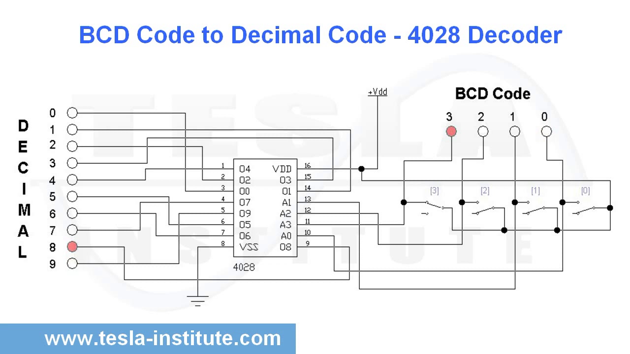 BCD Code to Decimal Code - 4028 Decoder