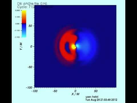 Black Hole Bomb Simulation
