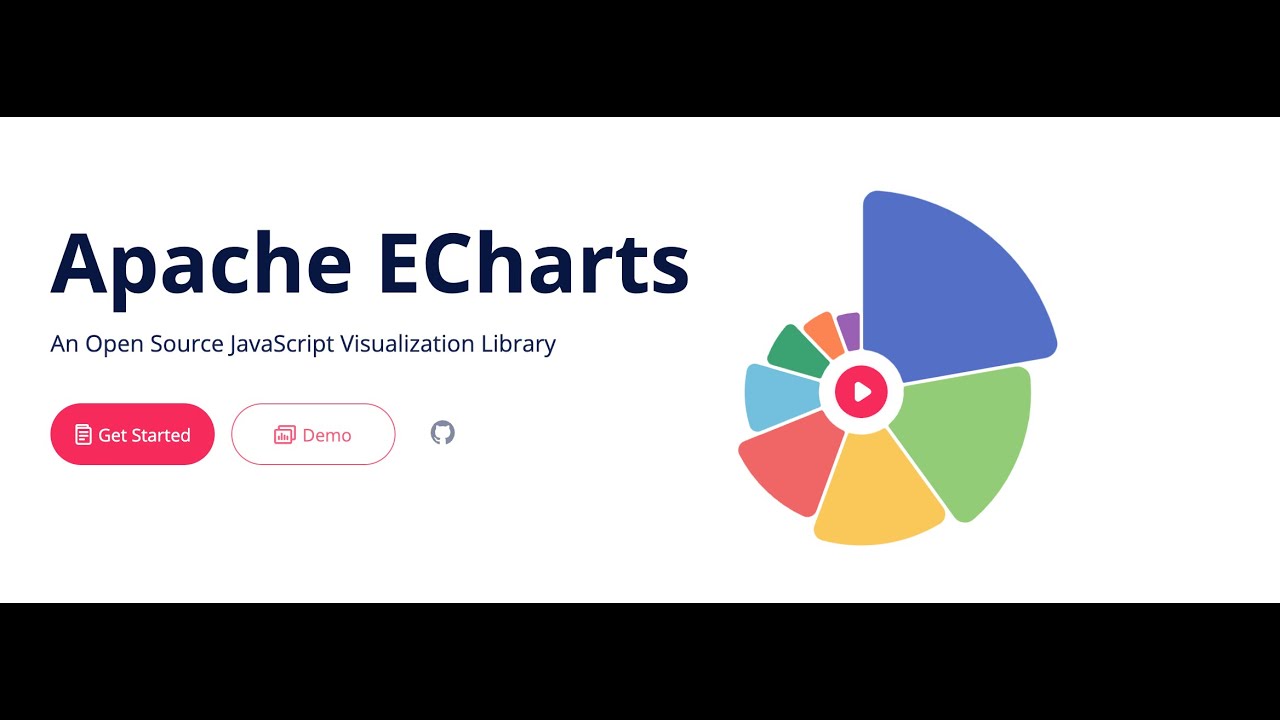 React Native ECharts For Mobile Apllication #echart #reactnative #reports #charts