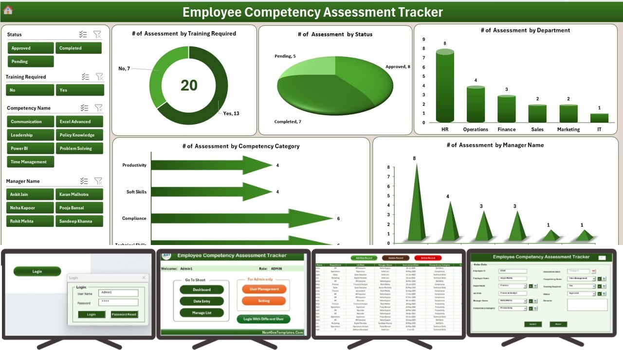 Employee Competency Assessment Tracker in Excel