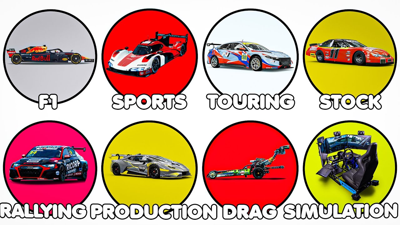 Every Major Type Of Race Car Explained In 8 Minutes