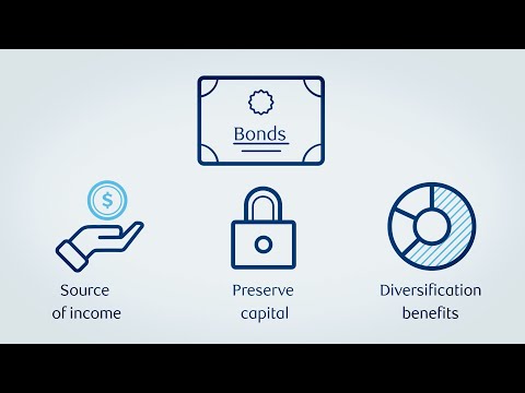 Back to basics: Understanding yield and the effects of rising rates