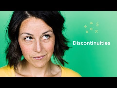 How do you find discontinuities?