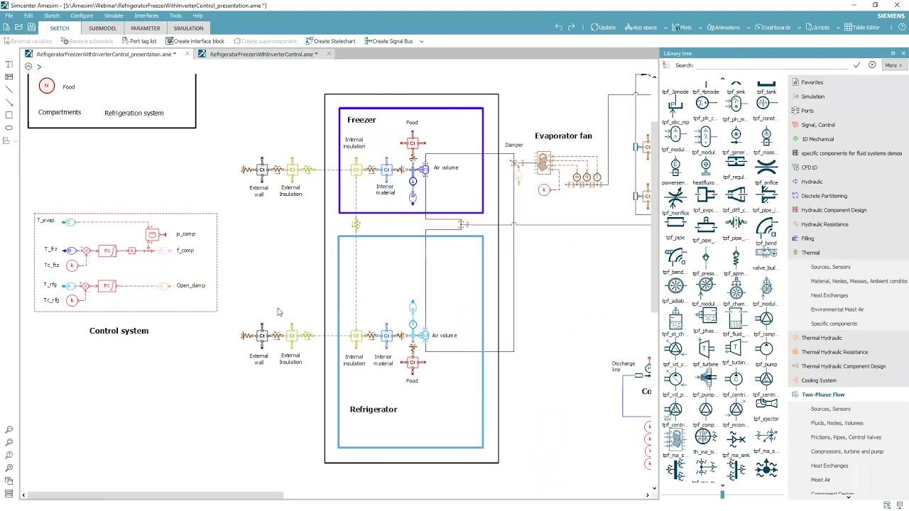 System Simulation for Environmental Control Systems