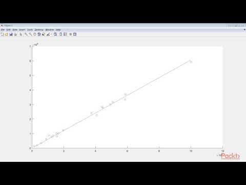 Learn Getting Started with MATLAB Machine Learning – Searching Linear Relationships | packtpub ...