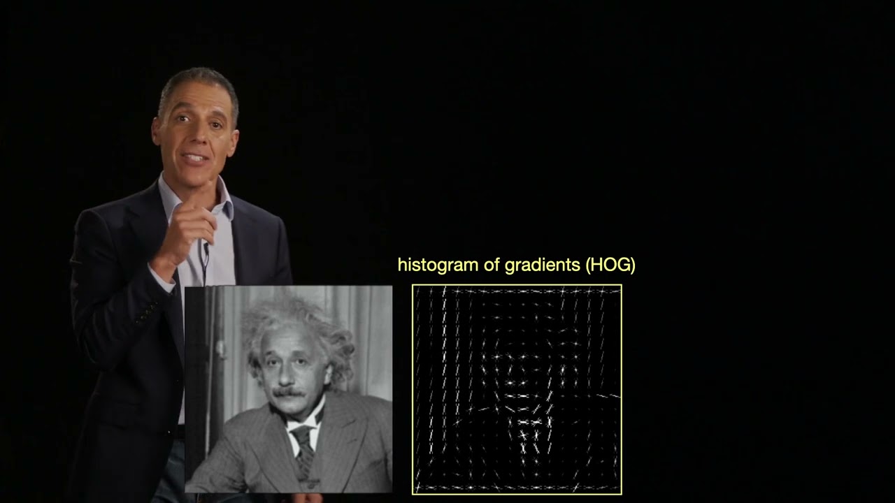 Image filtering: features: histogram of gradients (HOG)