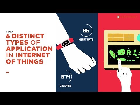 6 Distinct Types of Application in Internet of Things