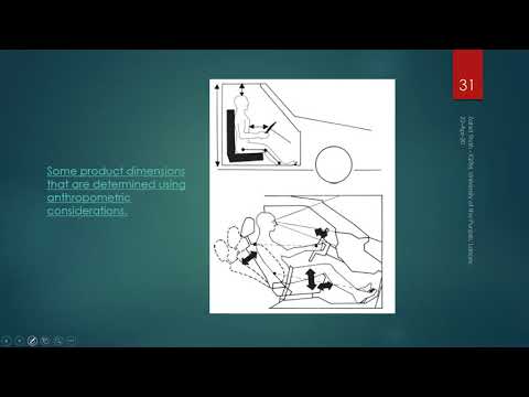 01_01_P2 Exercise of Use of Anthropometric Data