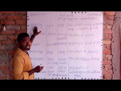 what's Greek Latin root word gen/Geno/geny/gene@AllenglishlessonwithDrMKDasGUR