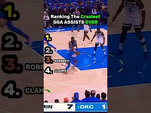 Ranking SGA’s Most Craziest Plays #shaigilgeousalexander #okcthunder #nba #nba2k25
