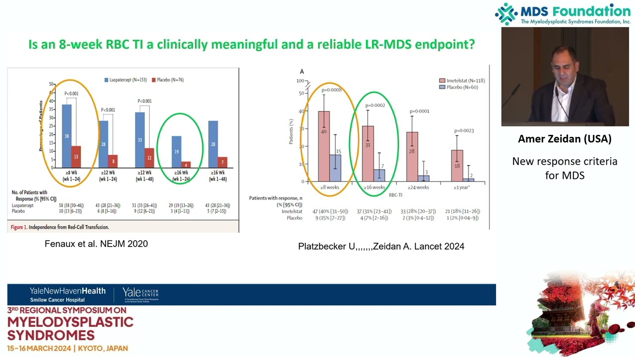 MDSR 2024: Lecture Response Criteria