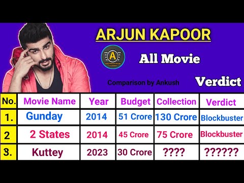 Arjun Kapoor All Movie Verdict 2023 || Arjun Kapoor All Flop & Hit Movie List