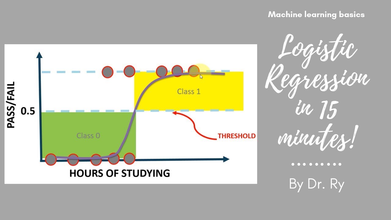 Machine Learning Tutorial on Logistic Regression | By Dr. Ry @Stemplicity