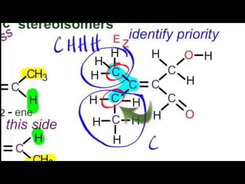 Geometric Stereoisomerism: Cis/Trans and E/Z