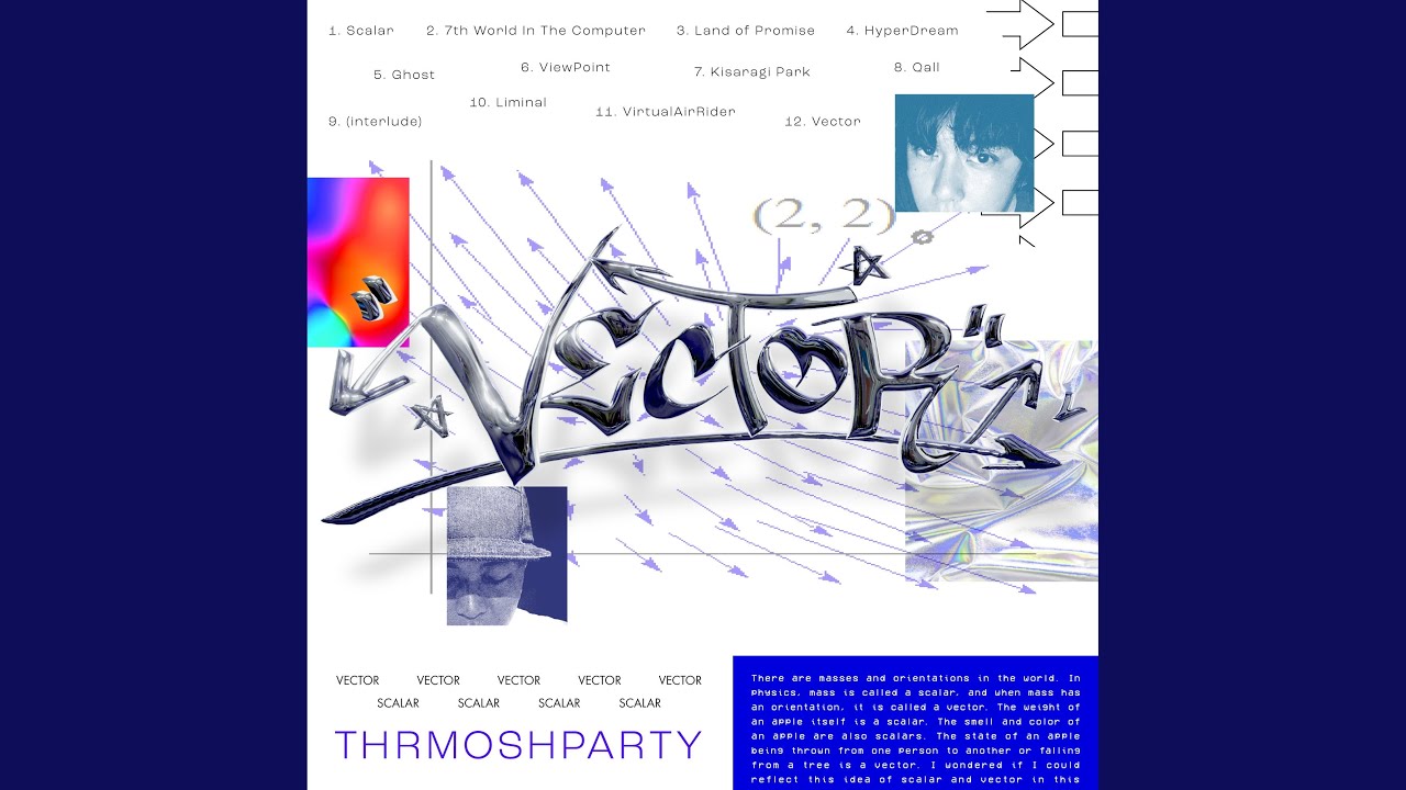 7th World In The Computer