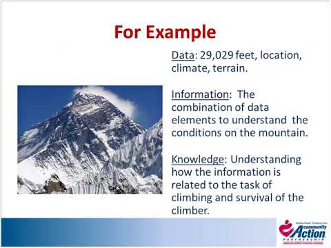 Customer Satisfaction Systems Collecting and Analyzing the Data