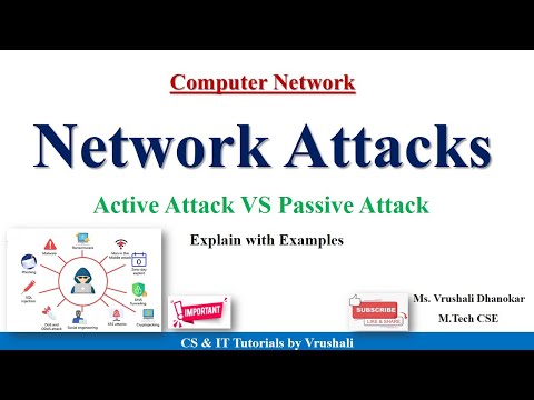 CN 36 : Network Attacks | Active Attack VS Passive Attack | Explain with Examples