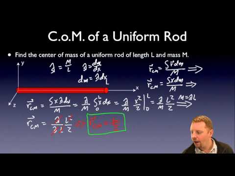 AP Physics C - Center of Mass