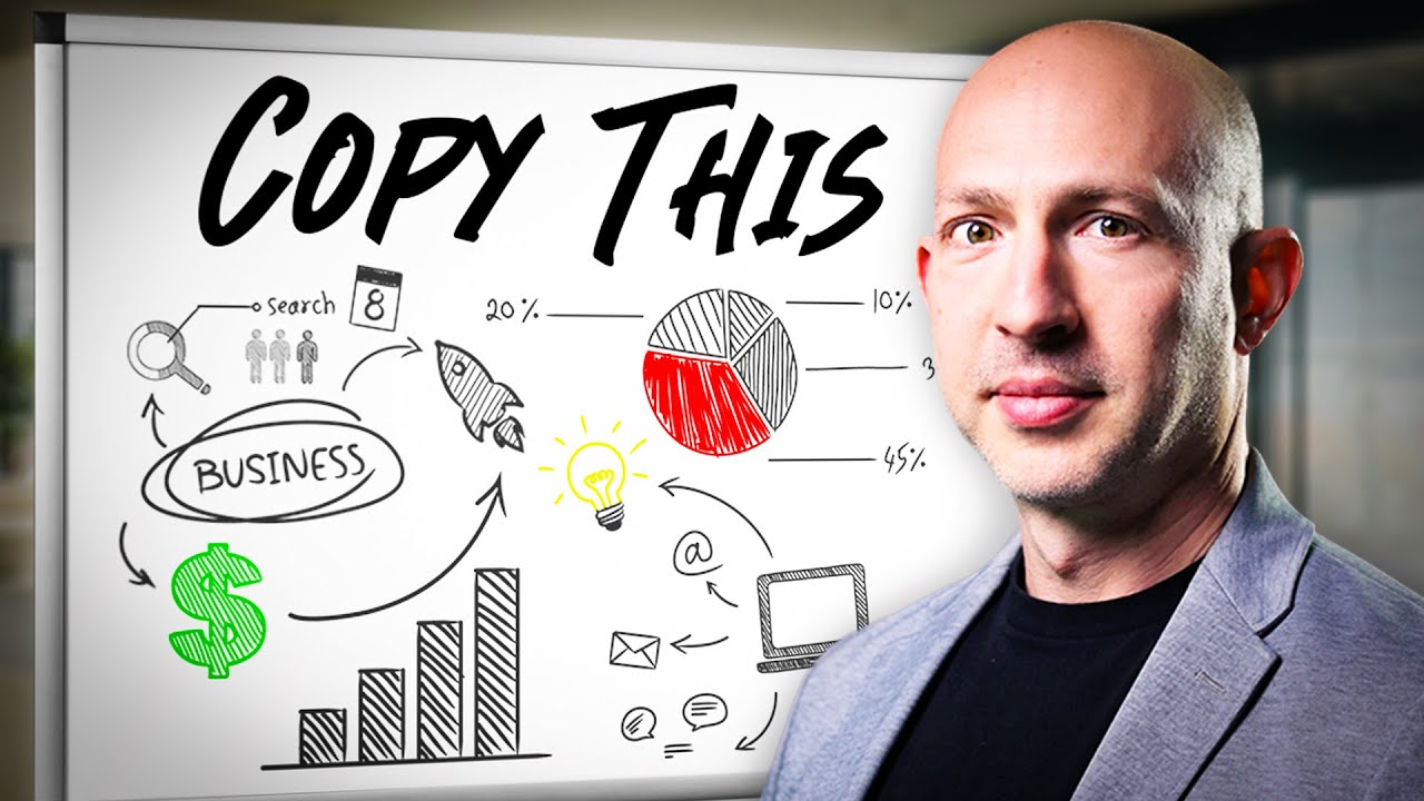 Ultimate Guide to Systemize Your Consulting Business