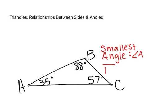 Triangles: Side and Angle Relationships
