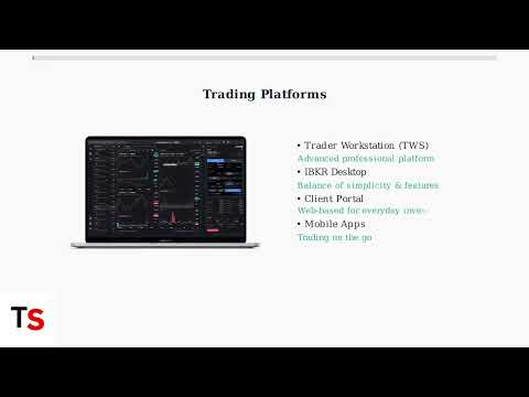 Interactive Brokers Review 2025 – Tools, Fees & Investor Experience