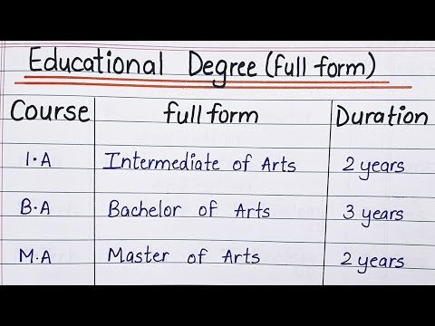 Full form of BA BBA BCA MBA MCA Btech Mtech MBBS LLB etc. |Educational degree full form and durable