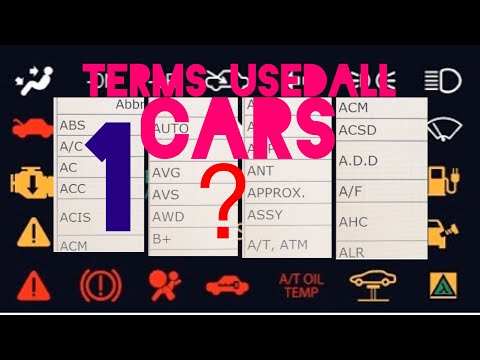 Introduction Terms Abbreviation and Meaning Used In All Cars and Repair Manual