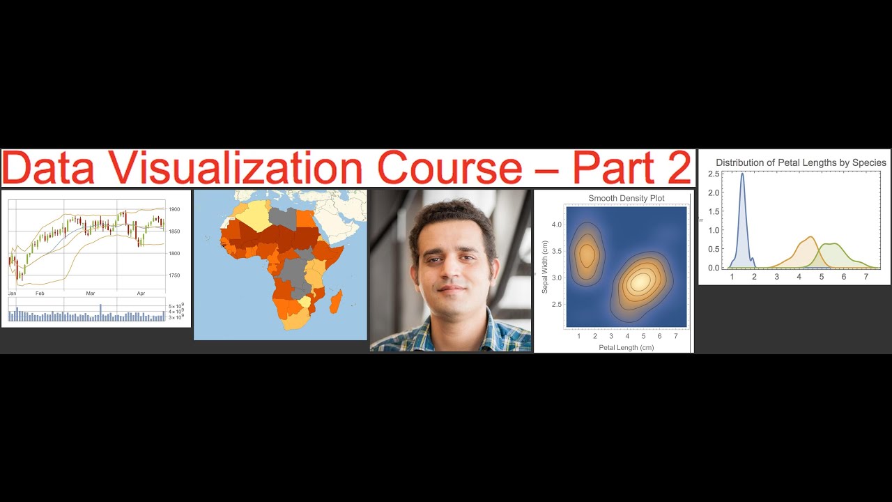 Learn how to do Data Visualization in Mathematica with Farid Pasha (Part -2)