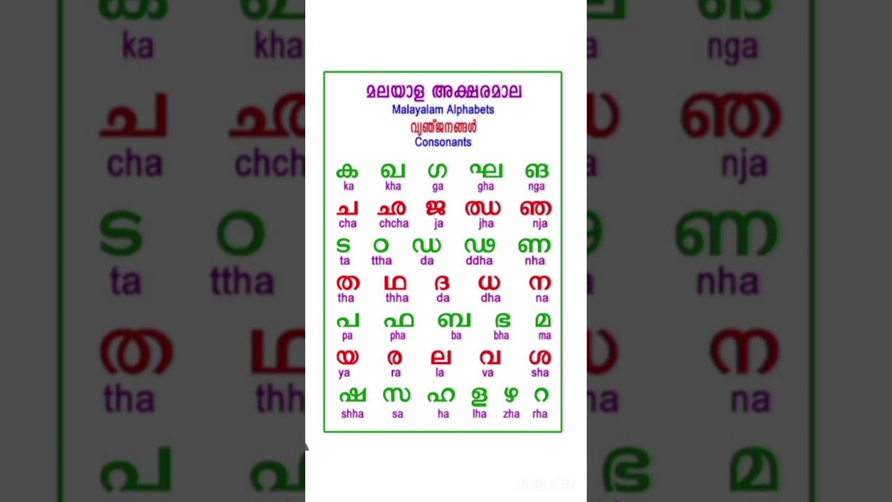 Malayalam letters ✨