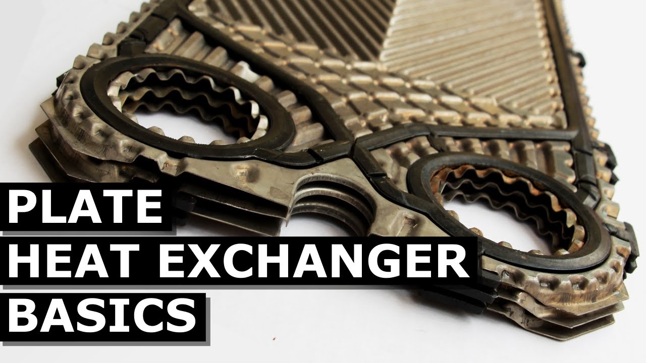 Plate Heat Exchanger Basics