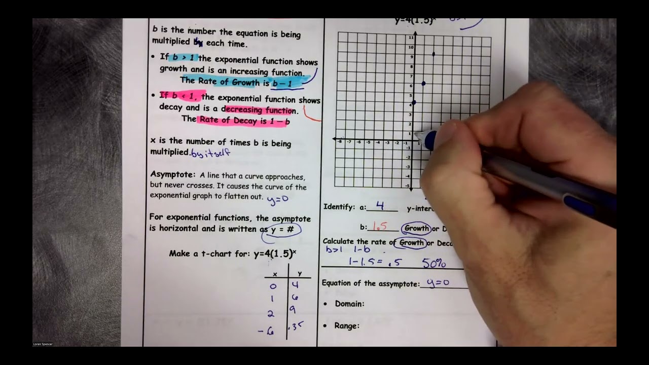 05 Unit 5 Notes Exponential Functions Day 1