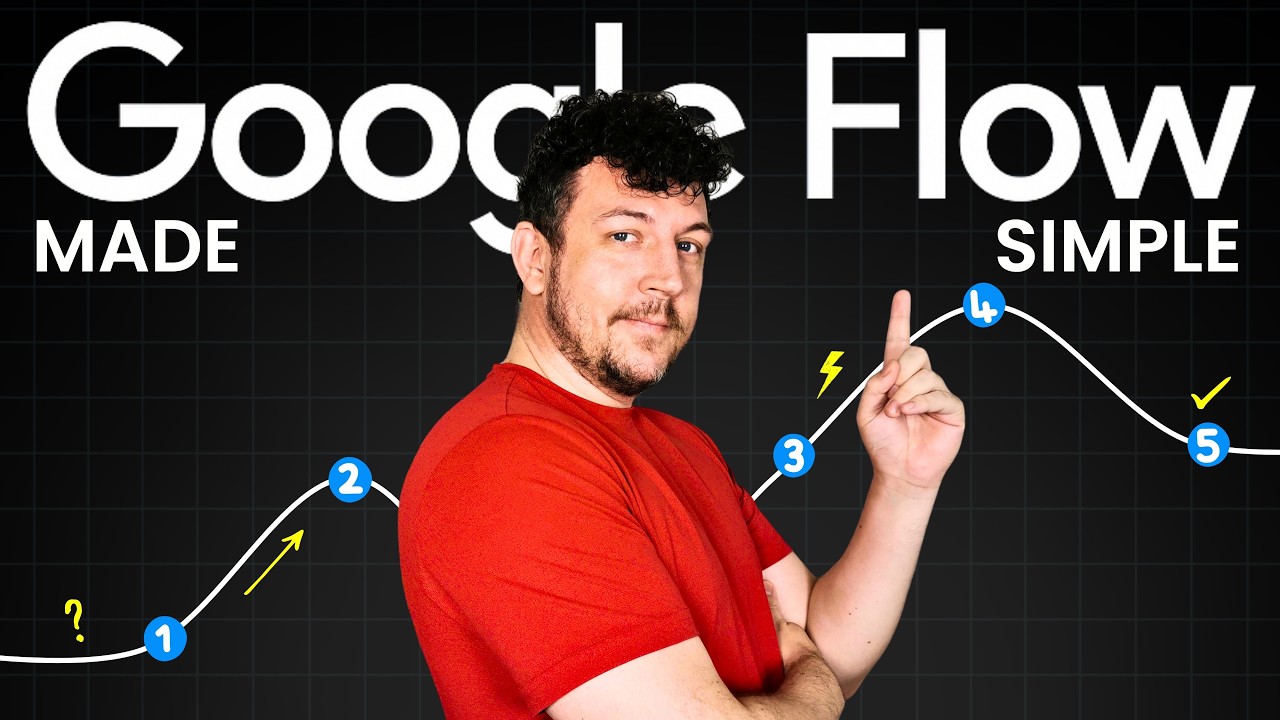 Google Flow Tutorial 2026 (Complete Step-By-Step Guide)