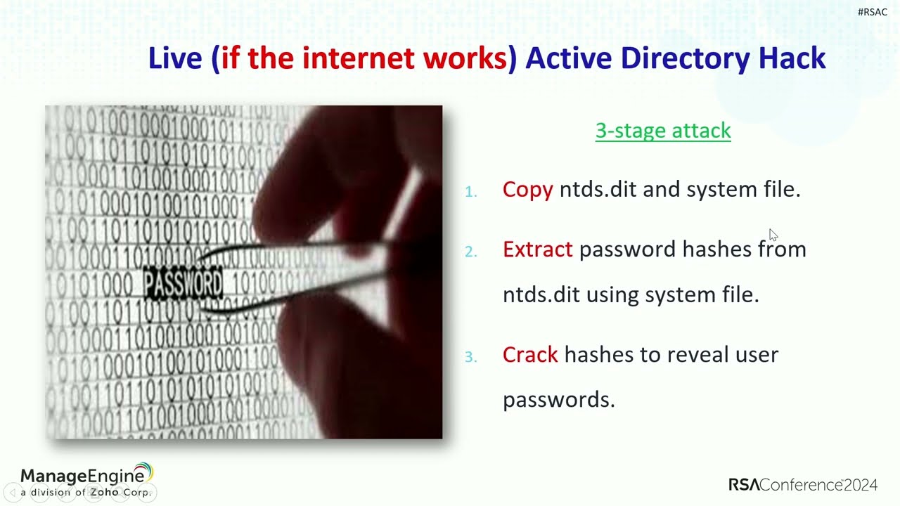 The Importance of Identity-Centric Security in 2024