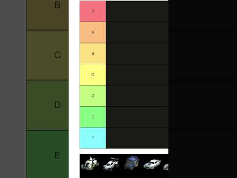 A Quick Rank: Rocket League Cars Tier List