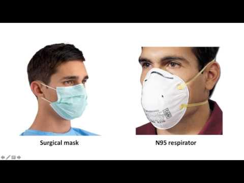 COVID-19 and radiology: Who needs masks? Which one to use? When to ...