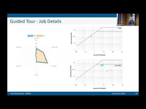 DKRZ Tech Talk: ClusterCockpit