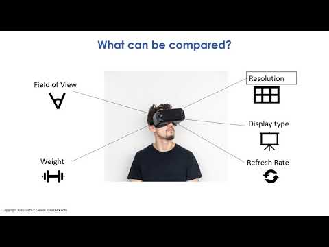A Brief Introduction to AR/VR: Everything you need to know in 10 minutes