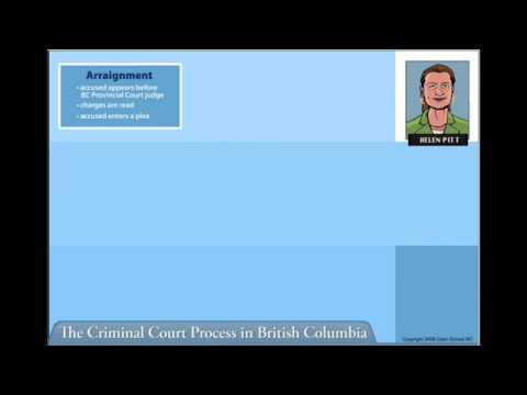 OSBC - The Criminal Court Process in BC