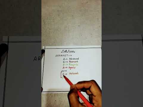 #simplemaths Full form of ARPANET
