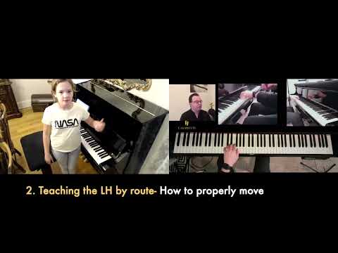 Online Intermediate Piano Lesson- Teaching Bartók by Rote