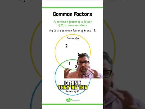 Top 3 Twinkl Math Resources