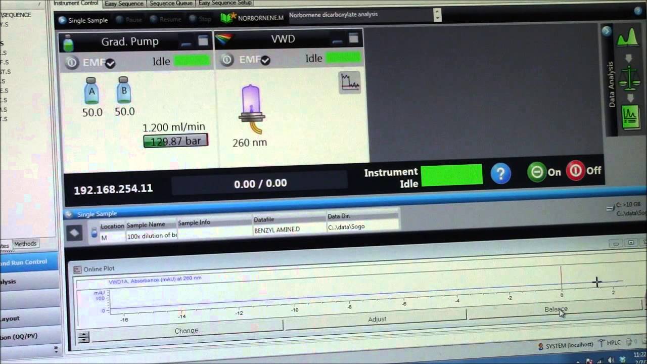 HPLC Tutorial 3  Starting a Run, Injecting Sample