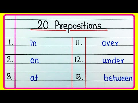 Prepositions | 20 Examples of Preposition | Preposition examples | Preposition in English Grammar