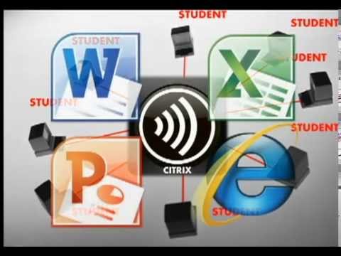 ▶ What is Citrix ?