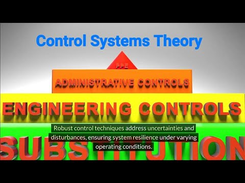 A Comprehensive Review of Control Systems Theory