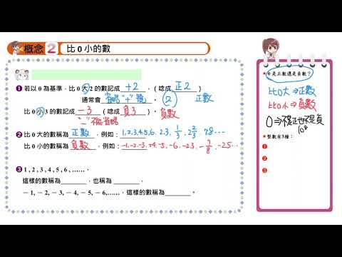 【觀念】正數和負數 | 數學 | 均一教育平台