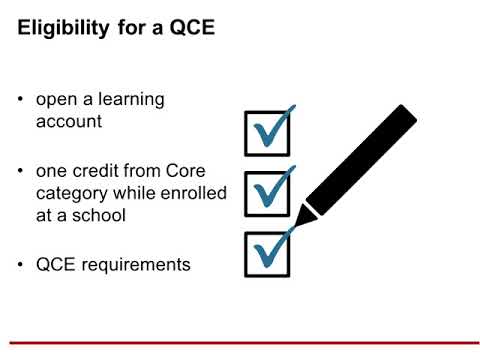 QCE for students completing Year 12 from 2020