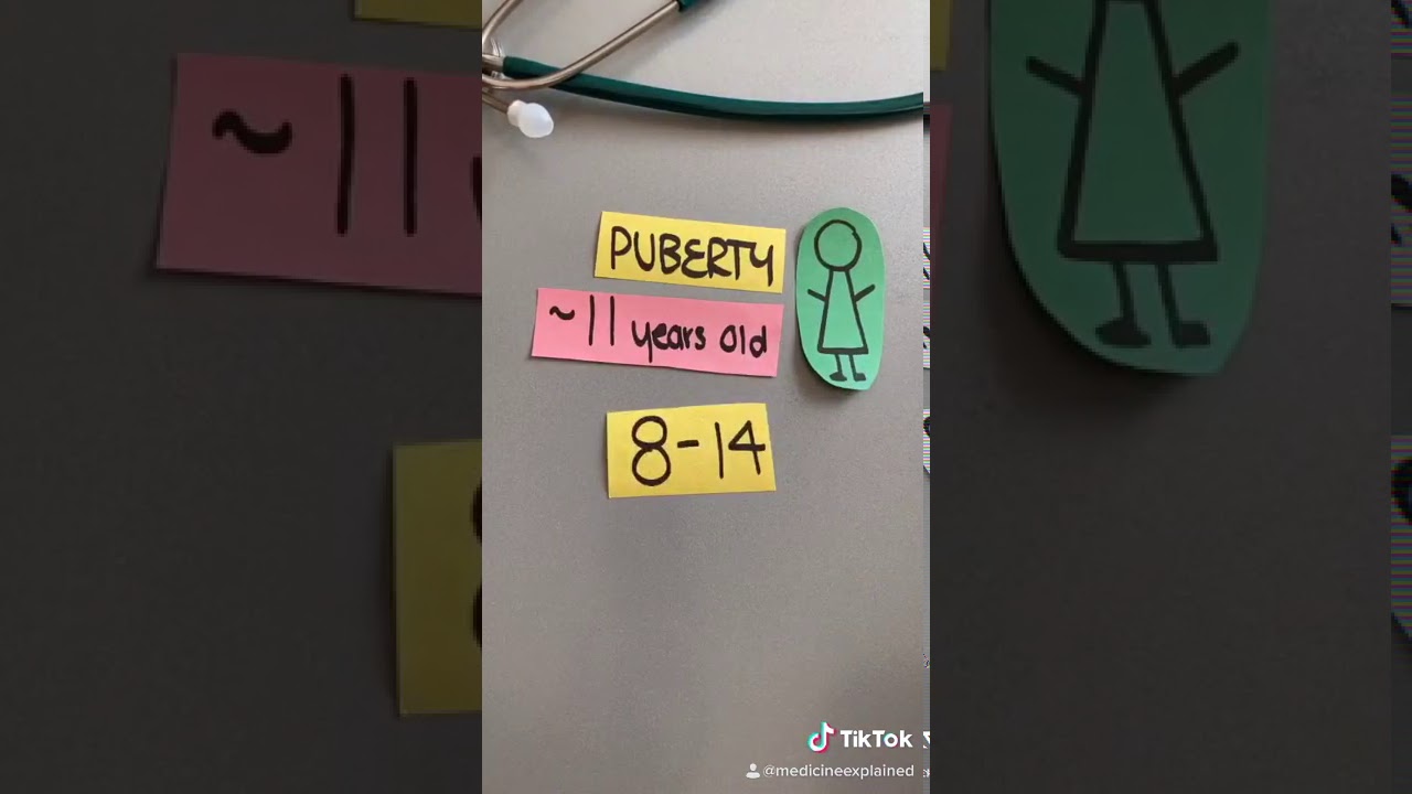 How long does puberty last? #Shorts #MedicineExplained #Shelf