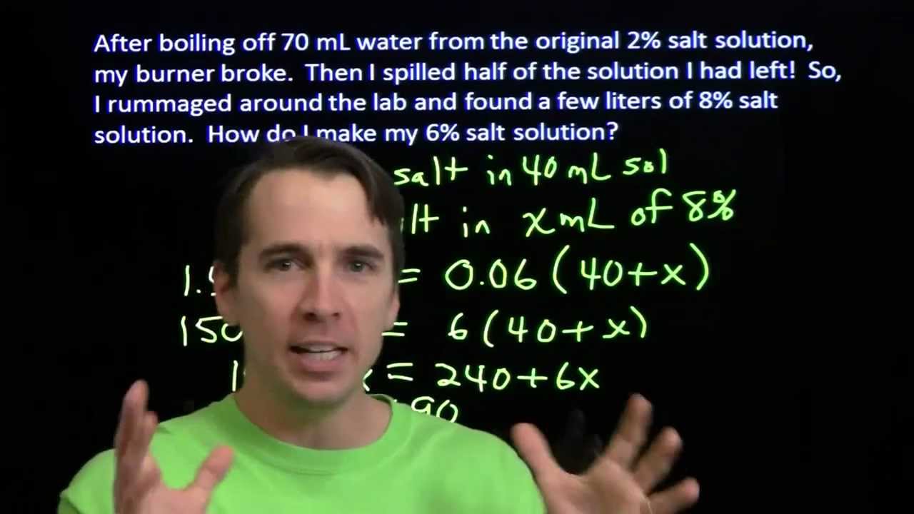 Art of Problem Solving: Percent Problem Solving