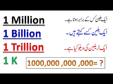 Meaning of Million,Billion,Trillion in very easy way explained